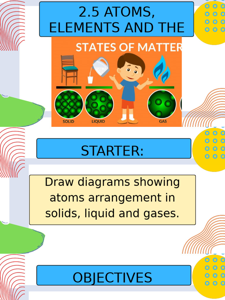 Understanding Atoms and the Periodic Table | PDF