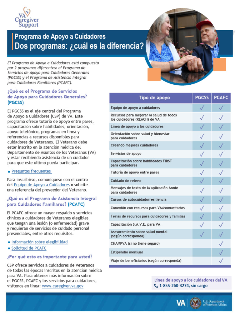 CSP Two Programs What Is The Difference 4-4-22 | PDF | Cuidado de la salud