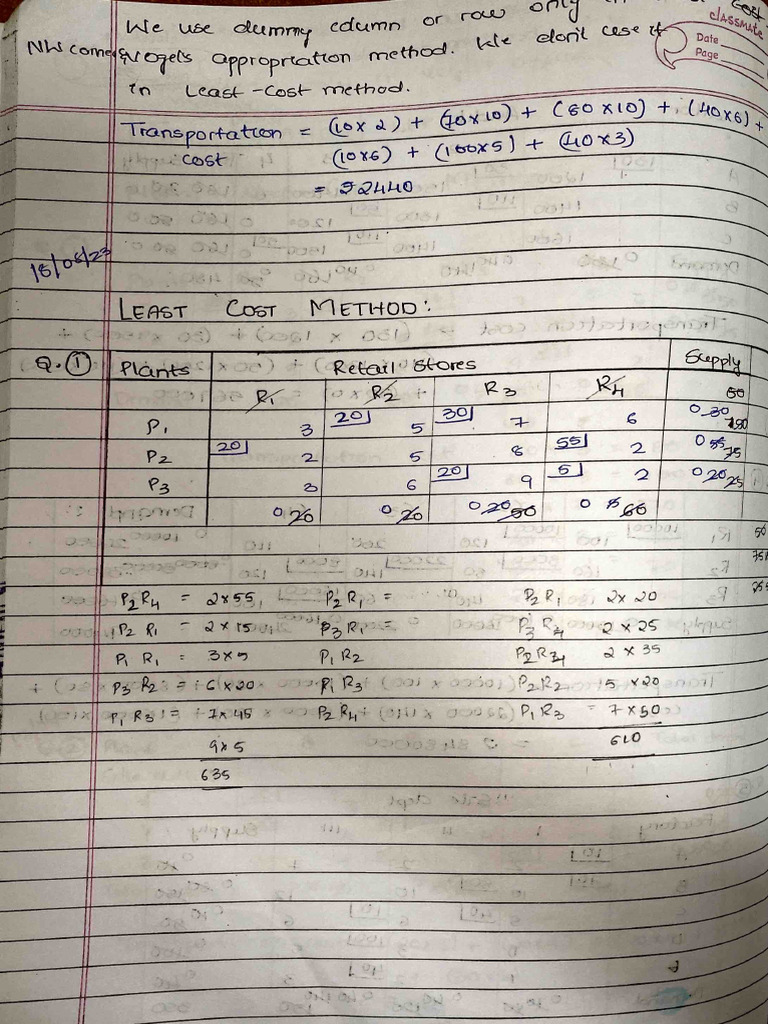 SCM Part 2 | PDF