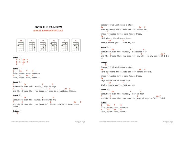 "OVER The RAINBOW" Ukulele Tabs by Israel Kamakawiwo'Ole On UkuTabs | PDF