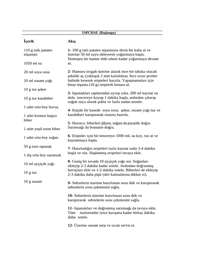 Kore Mutfağı Son Hali | PDF