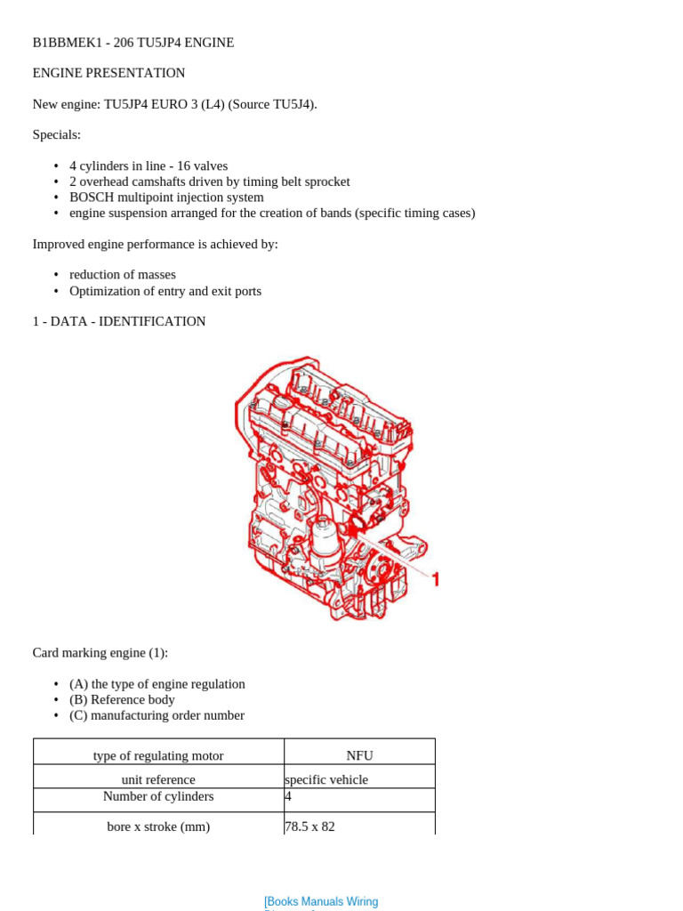 Workshop Manual Peugeot 206 Engine [TU5JP4] | PDF | Engines | Fuel ...