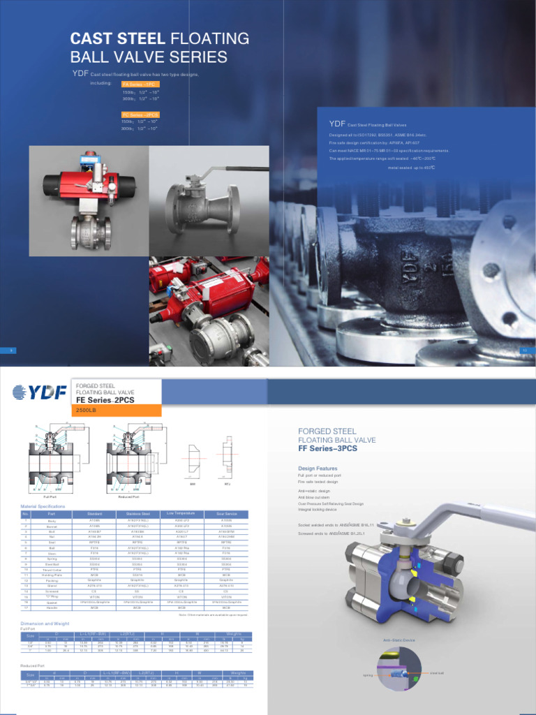 Floating Ball Valve - CDR - 20190716132551723 | PDF | Valve | Ultimate ...