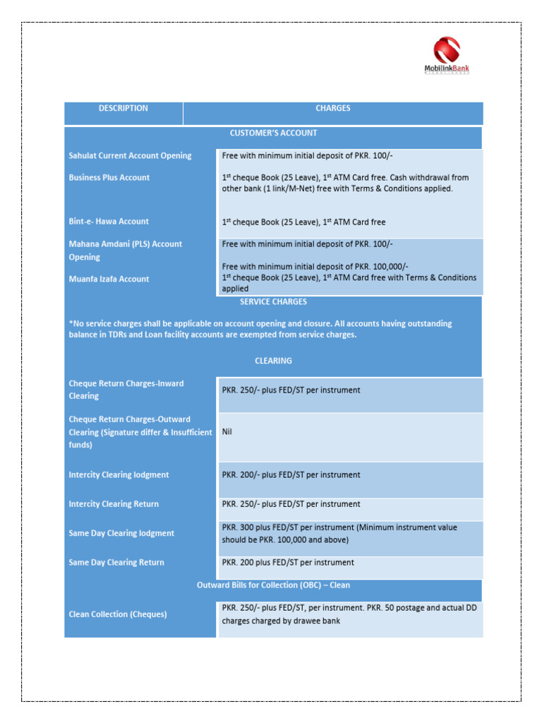 Bank Charges for Account Holders | PDF | Banks | Cheque