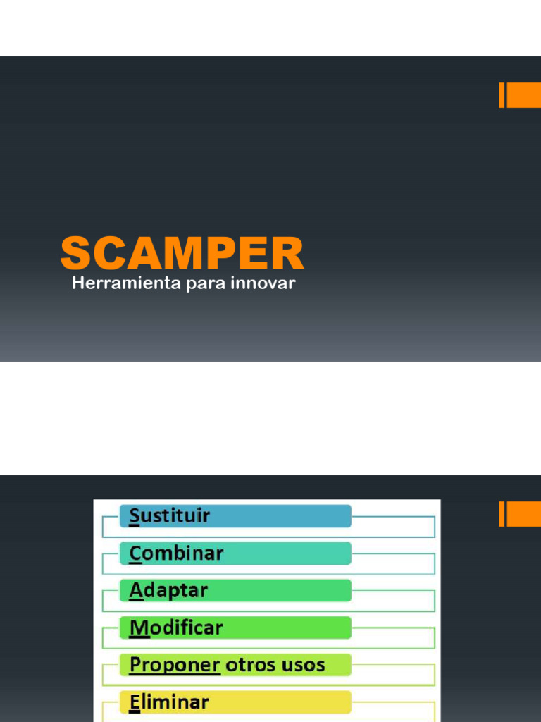 SCAMPER Guia prÃ¡ctica 2 | PDF