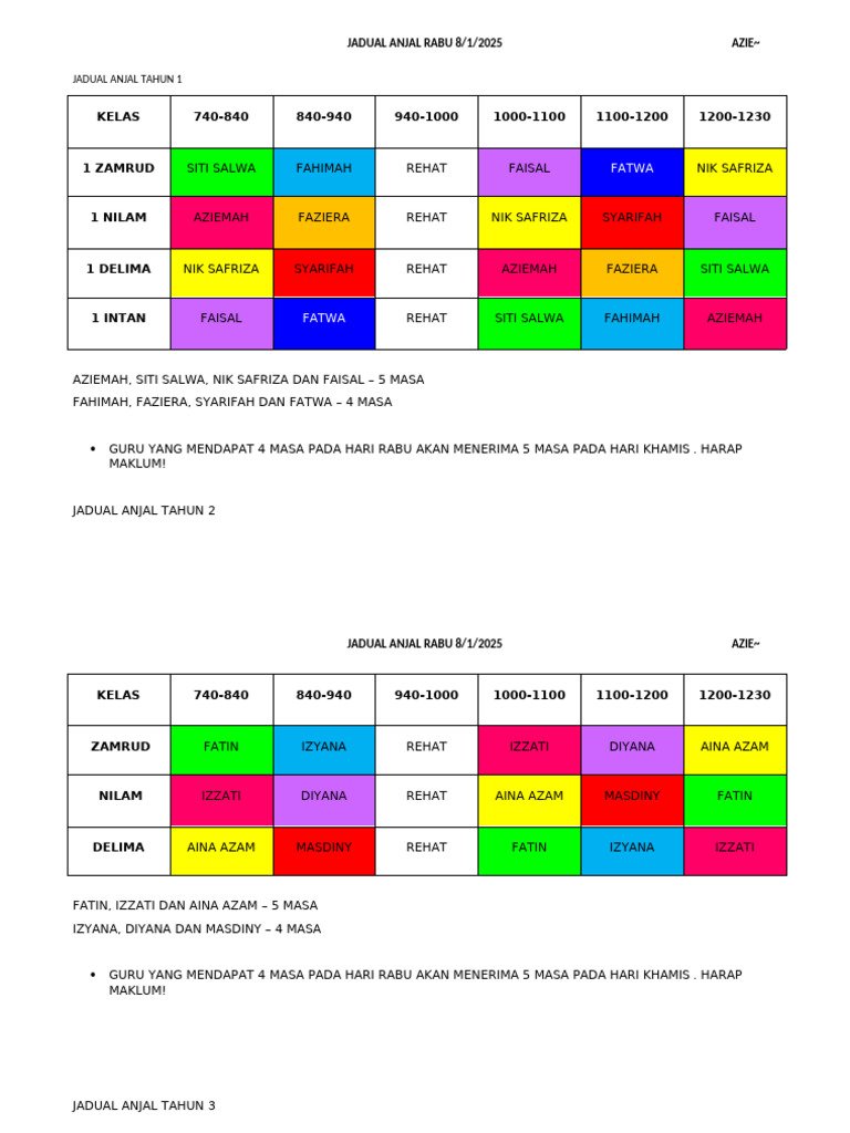 Jadual Anjal Rabu 8/1/2025 | PDF