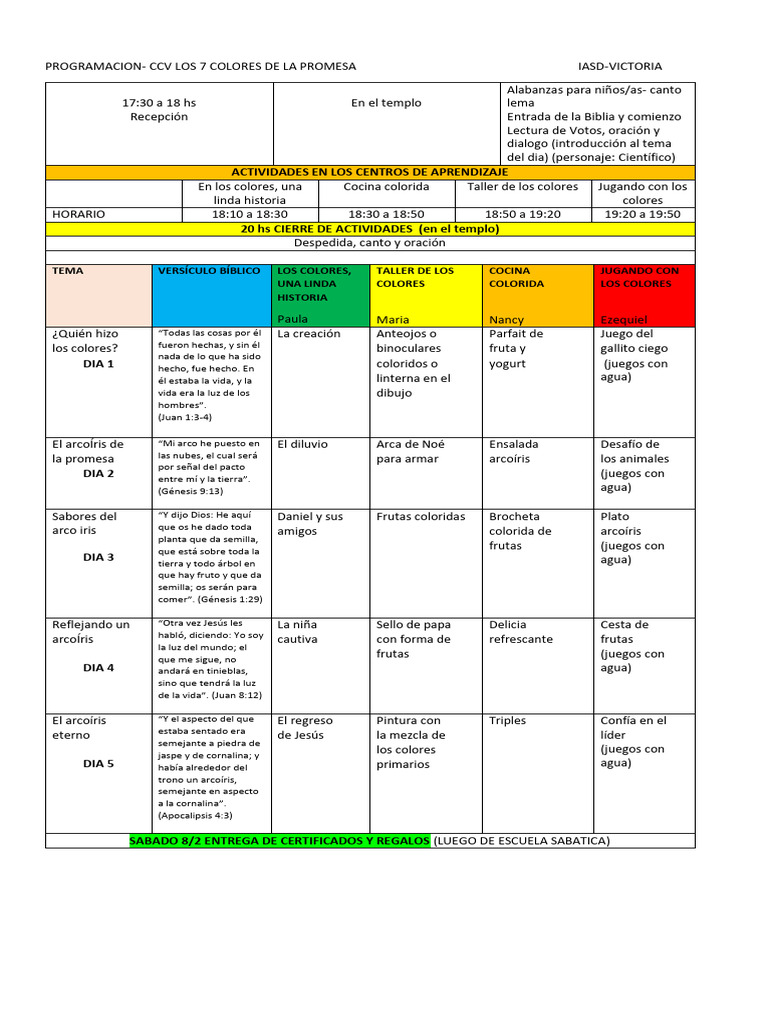 Programacion CCV 2025 | PDF | Arco iris | Contenido bíblico