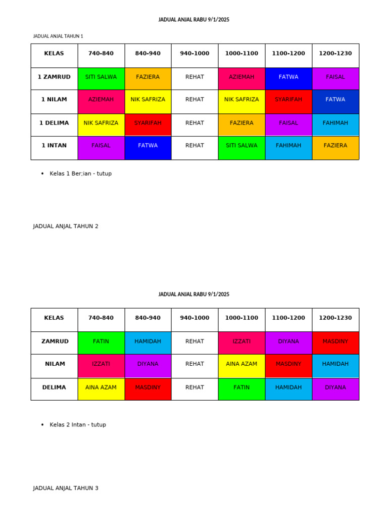 Jadual anjal 09.01.2025 | PDF