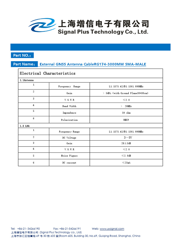 External GNSS Antenna Cable Specs | PDF
