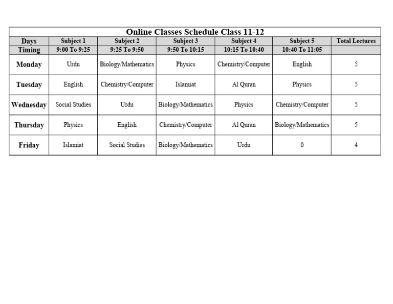 Online Classes Schedule Class 11-12 | PDF
