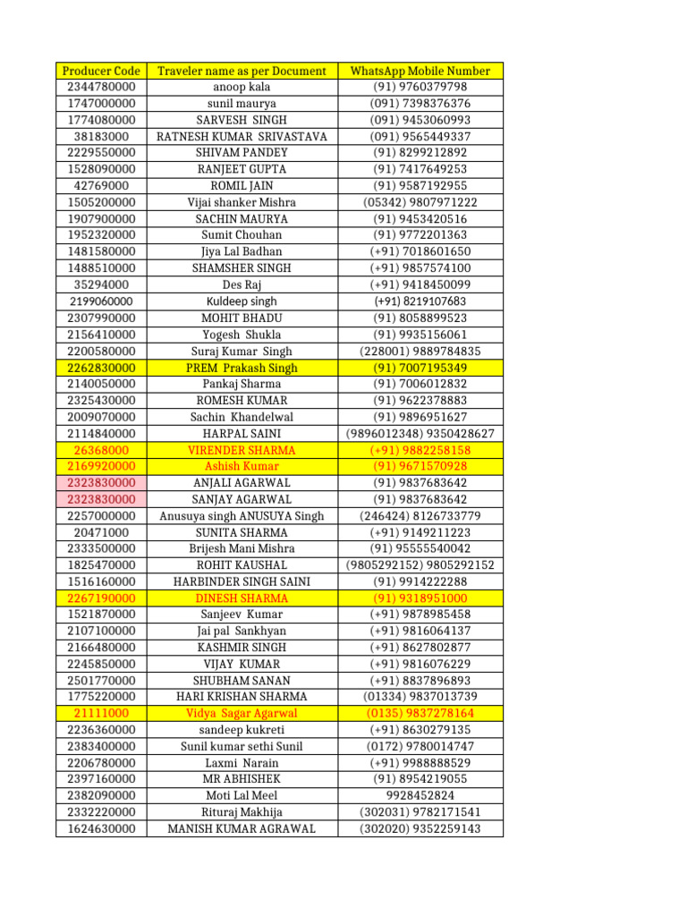 Arrival & Departure Sheet | PDF | Rolling Stock | Rail Transport
