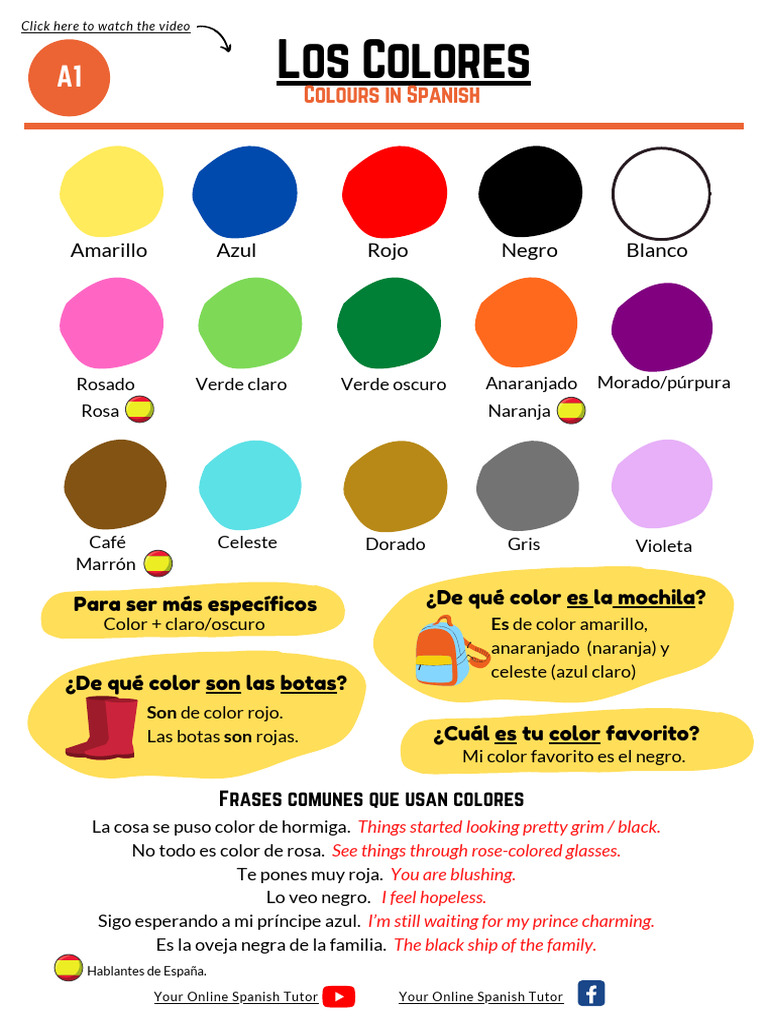 Colores en Español: Guía Básica | PDF