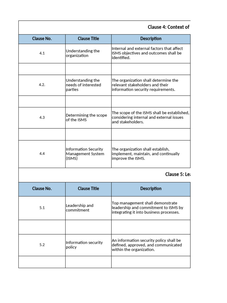 ISO 27001 ISMS Audit Questionnaire | PDF | Information Security ...