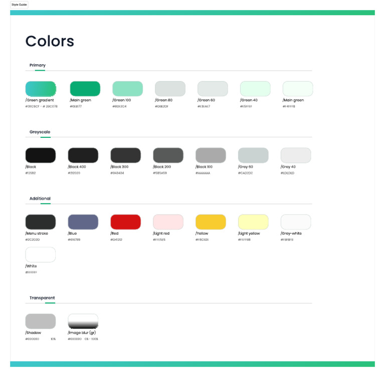 Style Guide | PDF