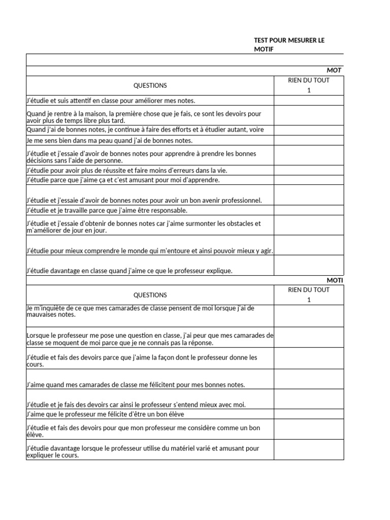 Test de Motivation Intrinsèque Et Extrinsèque | PDF | Motivation | Motivant