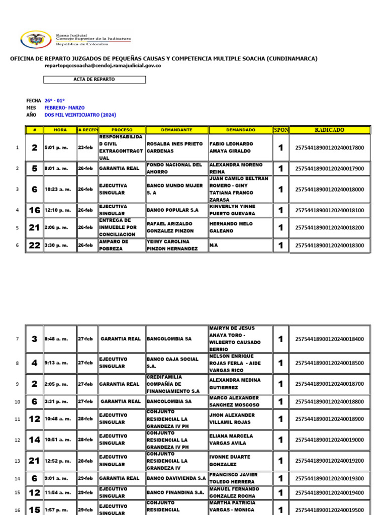 Oficina de Reparto Juzgados de Pequeñas Causas Y Competencia Multiple ...