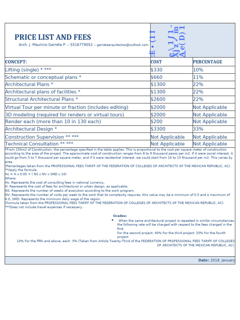 Fee Schedule 2018 | PDF | Fee