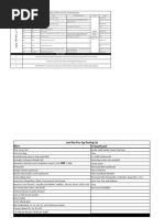 RS Packing List v2 CAO 8 AUG 22 | PDF | Clothing