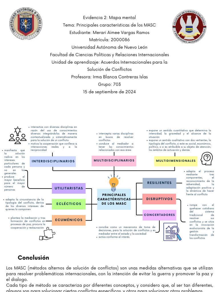 Evidencia 2 - AISC | PDF | Mediación