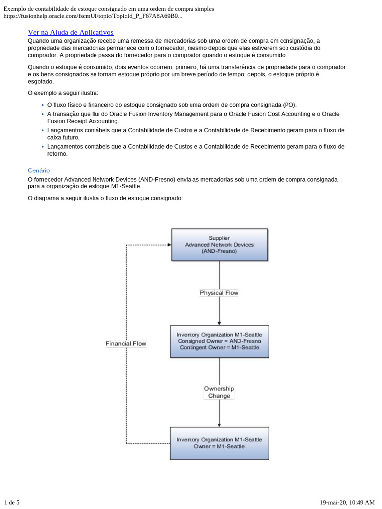 Exemplo de Contabilidade de Inventário Consignado Do Oracle Fusion ...
