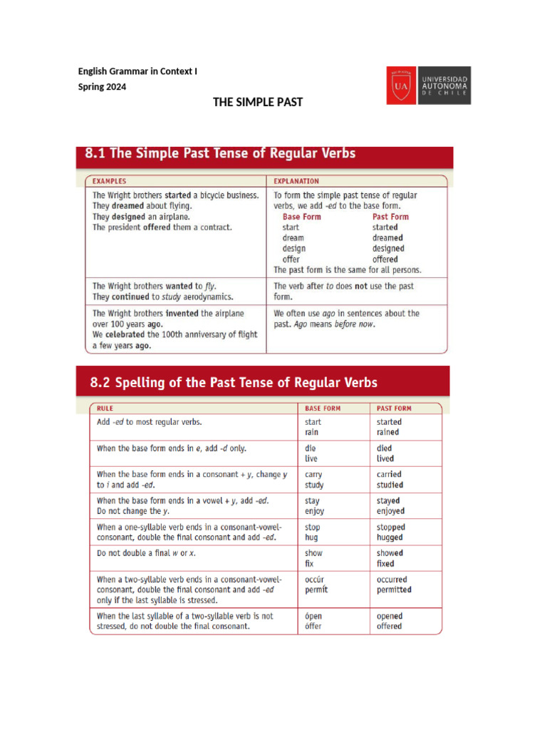 The Simple Past (Structure) (1) | PDF