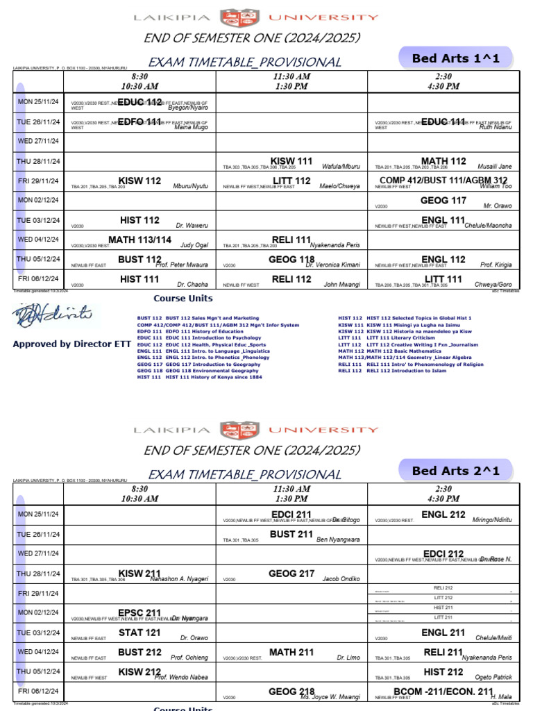 End of Sem1 (2024-2025) Exam Tt_provisional (2) | PDF | Science | Liberal Arts Education