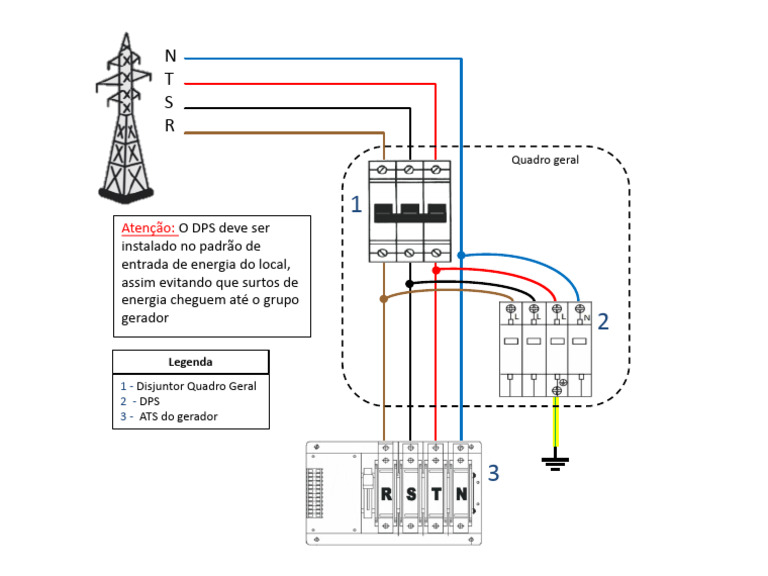 Esquema de Ligação DPS | PDF