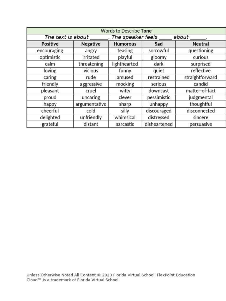 Tone Descriptive Words Guide | PDF