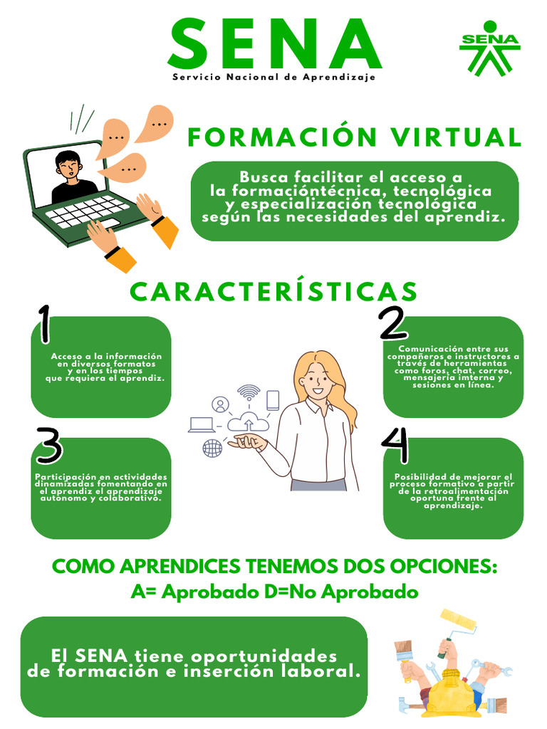 Formación Virtual SENA: Acceso Flexible | PDF