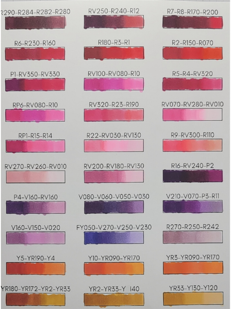 320 Brush_Chisel Tip Color Charts | PDF