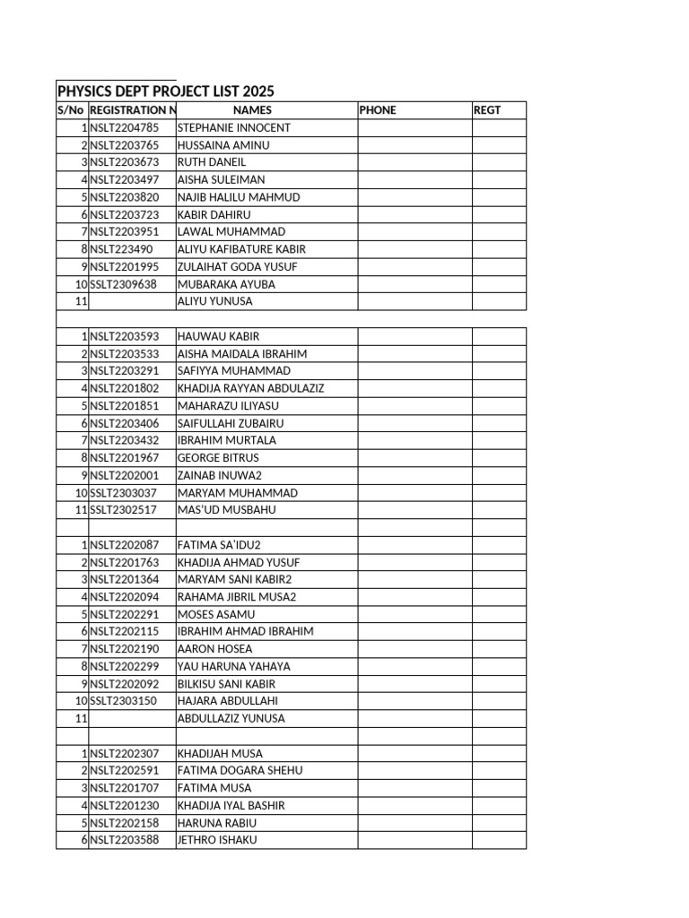 Phy Dept Proj 2025-1 | PDF | Islamic Belief And Doctrine
