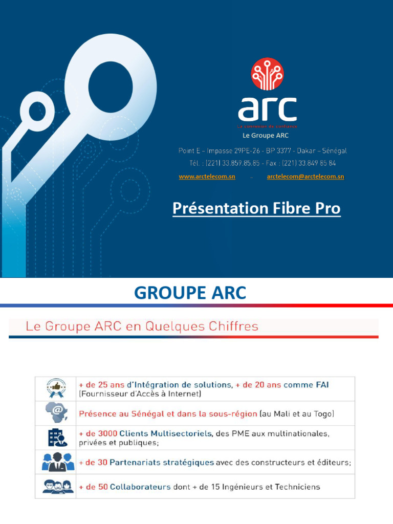 Forfaits Fibre Pro à Débit Symétrique | PDF | Fibre optique | Voix sur IP