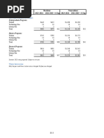 MTSU Housing and Meal Plan Rates 2025 | PDF | Fee | Marketing