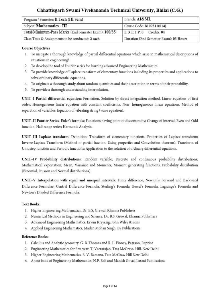 AIML S3 Syllabus | PDF | Process (Computing) | Operating System