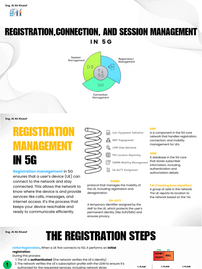 5G Registration and Connection Management | PDF | I Pv6 | Quality Of ...