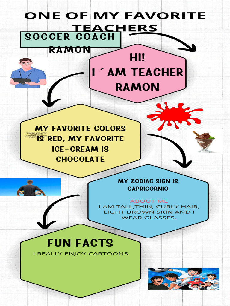 One of My Favorite Teachera | PDF