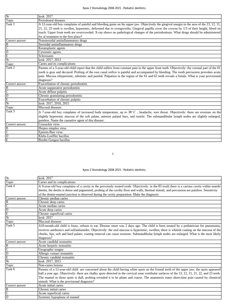 Base of KROK 2 Dentistry - Tests Since 2008-2021 | PDF | Human Tooth ...