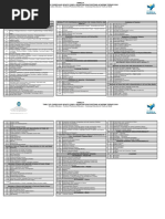 List of Subject Area-Codes Isced | PDF | Engineering | Geography