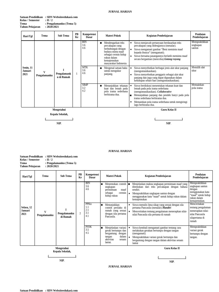 Jurnal Kelas 2 Tema 5 | PDF