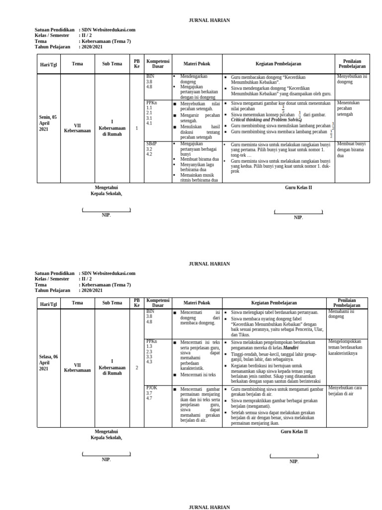 Jurnal Kelas 2 Tema 7 | PDF
