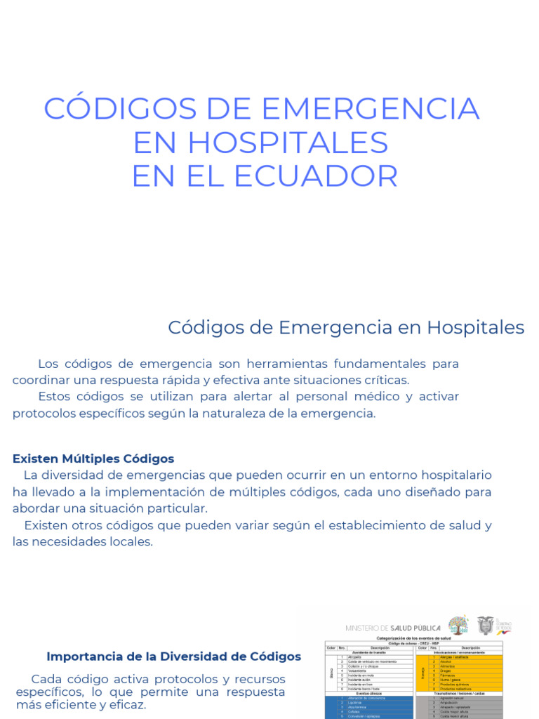 1 Codigos de Emergencias Hospitalarias | PDF | Paro cardíaco | Hospital