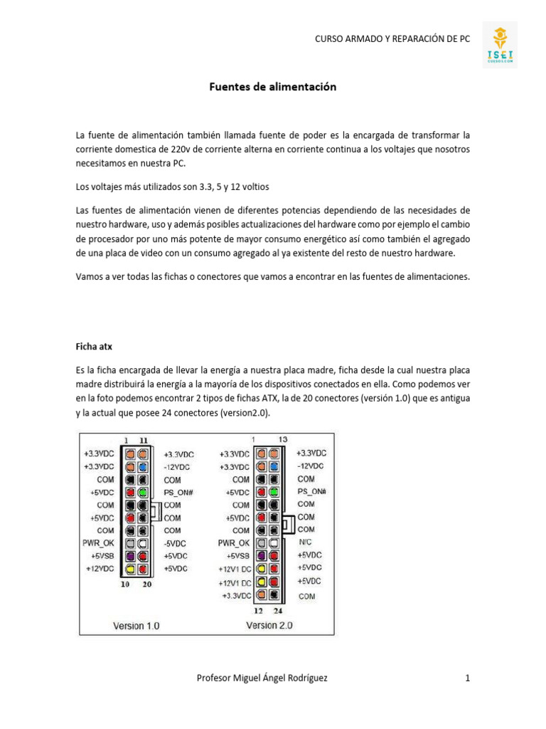 Fuentes de Alimentación para PC: Guía Completa | PDF | Fuente de ...
