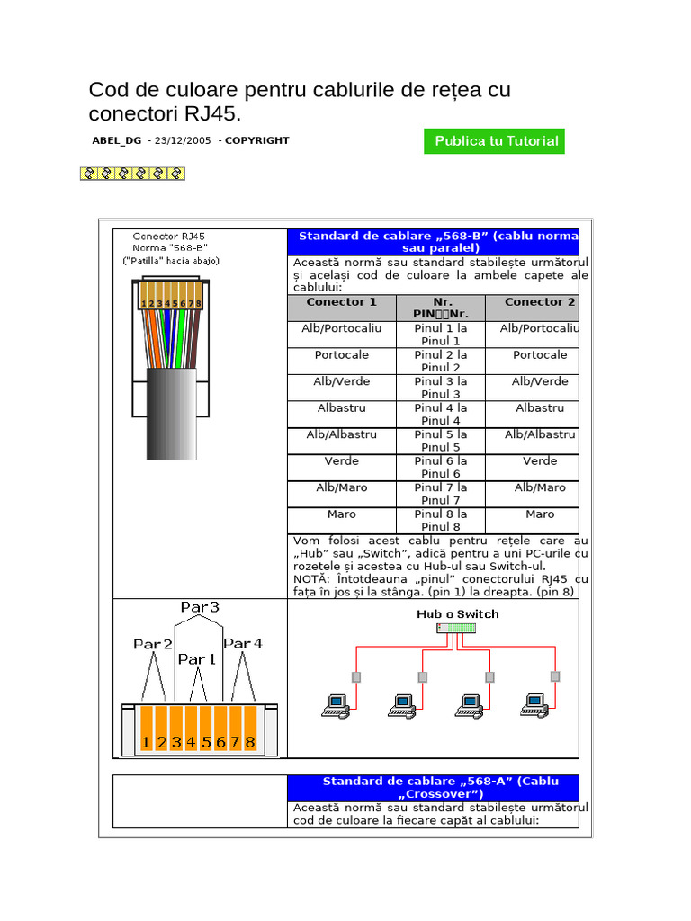 Codul de culori pentru cabluri de rețea cu conectori RJ45 | PDF