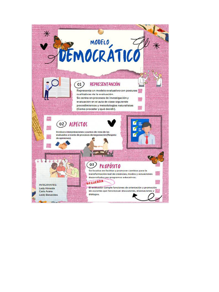 Afiche Modelos de Evaluación - Democrático | PDF