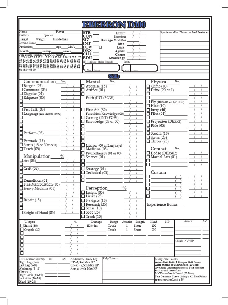 Eberron d100 Character Sheet V4 | PDF