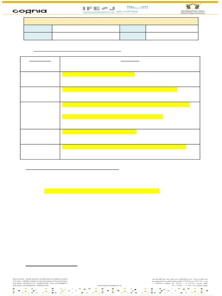 Grade 7 - Term 1 - Sciences Quiz 2 Rev | PDF | Foods | Food Web