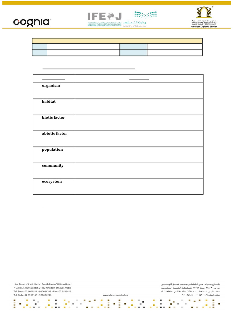 7th Grade Life Science Quiz 1 Review | PDF | Ecosystem | Water