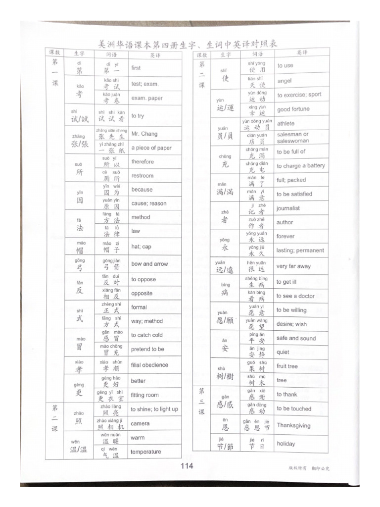 4th Grade HFW Chart (1) | PDF