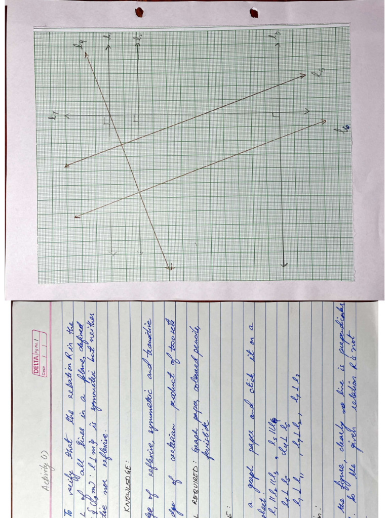 Maths Lab Activities 1 - 5 | PDF