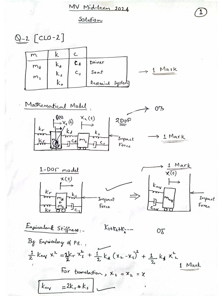 Mid MV Solution | PDF